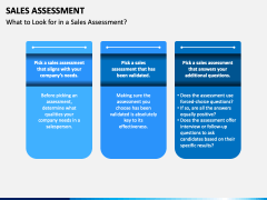 Sales Assessment PowerPoint and Google Slides Template - PPT Slides
