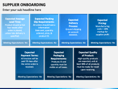 Supplier Onboarding PowerPoint and Google Slides Template - PPT Slides