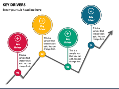Key Drivers PowerPoint and Google Slides Template - PPT Slides