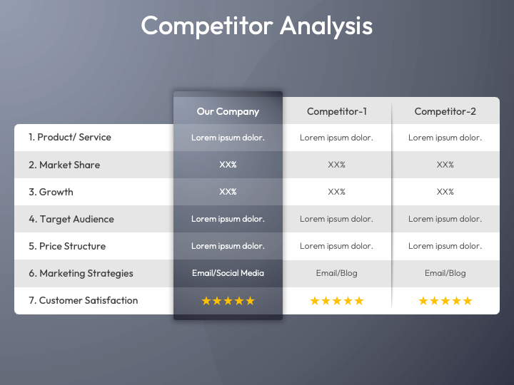 Simple Presentation for PowerPoint and Google Slides - PPT Slides