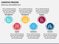 Animated Logistics Process PowerPoint and Google Slides Template - PPT ...