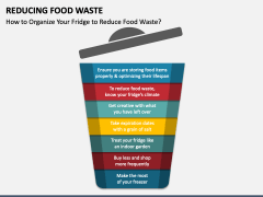 Reducing Food Waste PowerPoint and Google Slides Template - PPT Slides