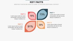 Key Facts PowerPoint and Google Slides Template - PPT Slides