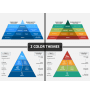 Millers Pyramid PowerPoint Template