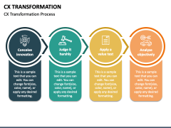 CX Transformation PowerPoint and Google Slides Template - PPT Slides