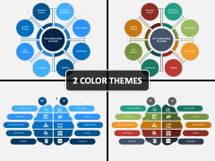 UI UX Fundamentals PowerPoint and Google Slides Template - PPT Slides