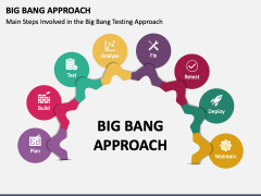Big Bang Approach PowerPoint and Google Slides Template - PPT Slides
