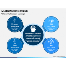 Page 11 - Education Templates for PowerPoint and Google Slides ...