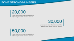 Free - Currency Presentation Theme for PowerPoint and Google Slides