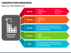 Construction Resources PowerPoint and Google Slides Template - PPT Slides