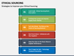 Ethical Sourcing PowerPoint and Google Slides Template - PPT Slides