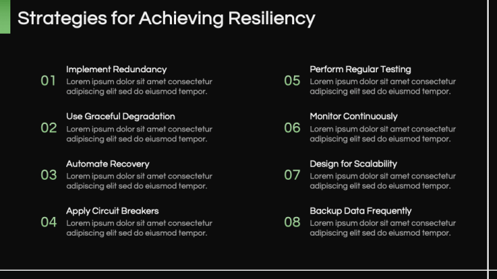 Application Resiliency PowerPoint and Google Slides Template - PPT Slides