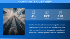 Modern Blue Presentation for PowerPoint and Google Slides - PPT Slides