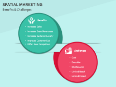 Spatial Marketing PowerPoint and Google Slides Template - PPT Slides