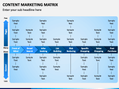 Content Marketing Matrix PowerPoint and Google Slides Template - PPT Slides