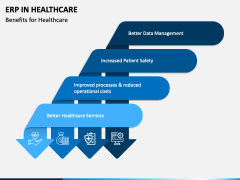 ERP in Healthcare PowerPoint and Google Slides Template - PPT Slides