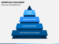 Workplace Challenges PowerPoint and Google Slides Template - PPT Slides