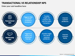 Transactional Vs Relationship NPS PowerPoint and Google Slides Template ...