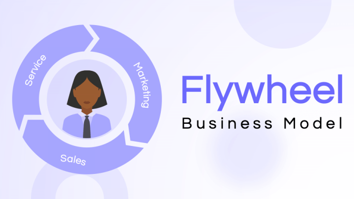 Flywheel Business Model PowerPoint and Google Slides Template - PPT Slides