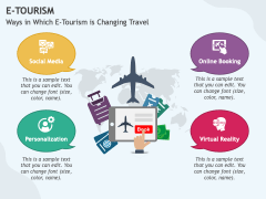 E-Tourism PowerPoint and Google Slides Template - PPT Slides