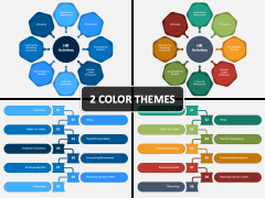 HR Activities PowerPoint and Google Slides Template - PPT Slides