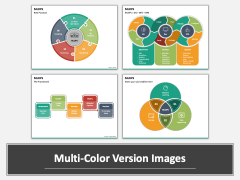 MLOps PowerPoint and Google Slides Template - PPT Slides