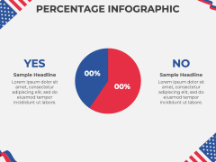 Free - Cesar Chavez Day Presentation for PowerPoint and Google Slides