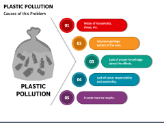 Plastic Pollution PowerPoint and Google Slides Template - PPT Slides