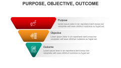 Purpose Objective Outcome PowerPoint and Google Slides Template - PPT Slides
