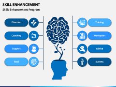Skill Enhancement PowerPoint and Google Slides Template - PPT Slides