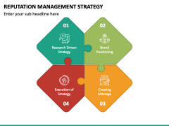 Reputation Management Strategy PowerPoint and Google Slides Template ...