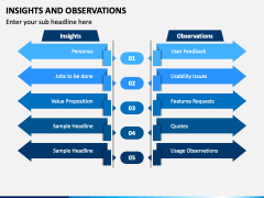 Insights and Observations PowerPoint and Google Slides Template - PPT ...