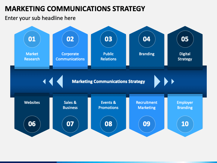 Marketing Communications Strategy PowerPoint and Google Slides Template ...