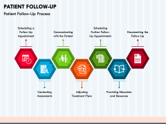 Patient Follow-Up PowerPoint and Google Slides Template - PPT Slides