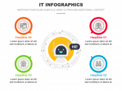 IT Infographics for PowerPoint and Google Slides - PPT Slides
