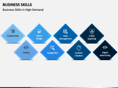 Business Skills PowerPoint and Google Slides Template - PPT Slides