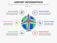 Airport Infographics for PowerPoint and Google Slides