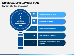 Individual Development Plan PowerPoint and Google Slides Template - PPT ...