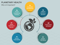 Planetary Health PowerPoint and Google Slides Template - PPT Slides