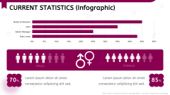 Free - Diversity and Gender Workshop PowerPoint and Google Slides Template