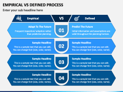Empirical Vs Defined Process PowerPoint and Google Slides Template - PPT Slides