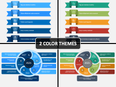 Spare Parts Management PowerPoint and Google Slides Template - PPT Slides