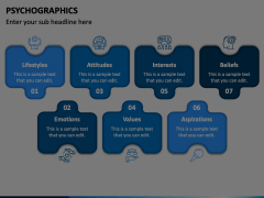 Psychographics PowerPoint and Google Slides Template - PPT Slides
