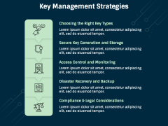 Cloud Cryptography PowerPoint Template and Google Slides Theme - PPT Slides