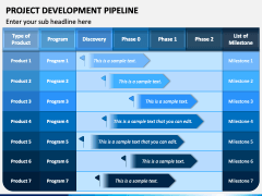 Project Development Pipeline PowerPoint and Google Slides Template ...