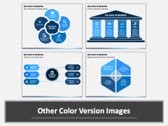 Big Data in Banking PowerPoint and Google Slides Template - PPT Slides