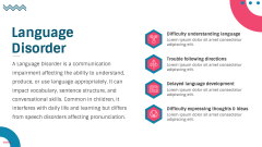 Language Disorders PowerPoint and Google Slides Template - PPT Slides