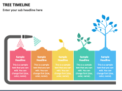 Tree Timeline PowerPoint and Google Slides Template - PPT Slides