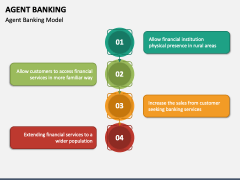 Agent Banking PowerPoint and Google Slides Template - PPT Slides