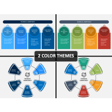 Technical Skills PowerPoint Template - PPT Slides